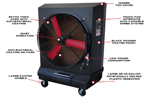 PolarCool Pro Cooling Fan 36" Direct Drive Variable Speed Powder Coated ...